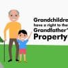 How to deal with inherited property - Inheritance law in India